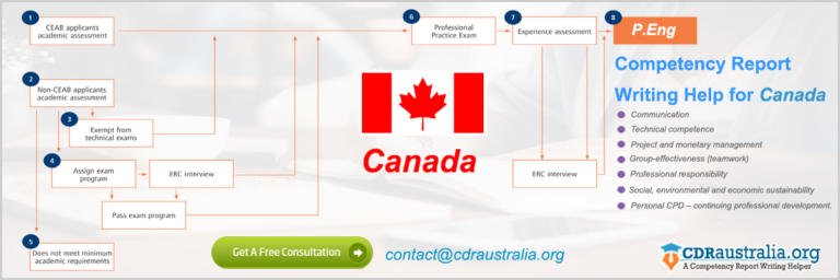 P.Eng & P.Geo CBA Competency Writing Service For APEGBC